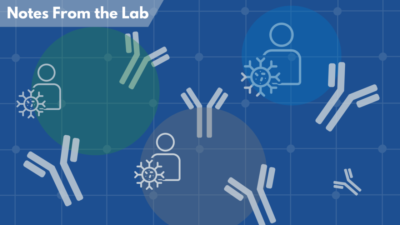 Predicting Immunotherapy Response in Head and Neck Cancer | Herbert ...