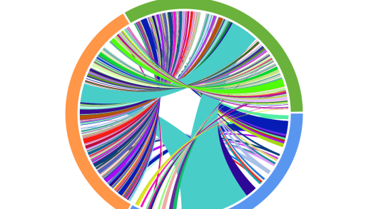 Benjamin Izar, MD, PhD | Herbert Irving Comprehensive Cancer Center ...